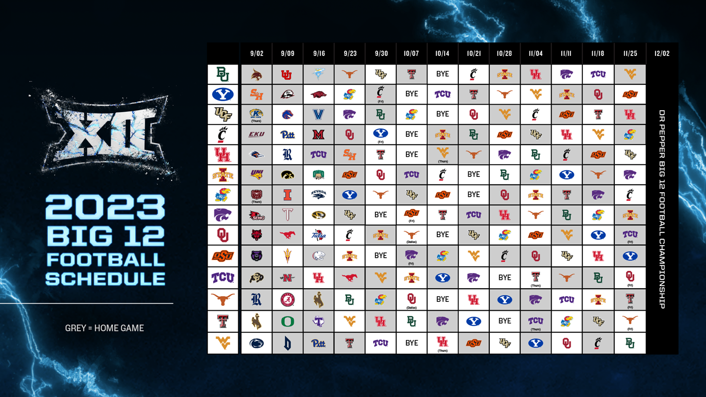 2023 Big 12 Conference Football Schedule Matrix | The Sunflower State ...