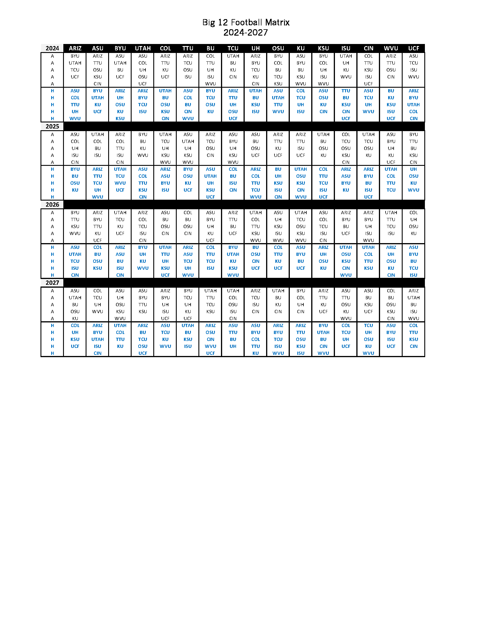 Big 12 Scheduling Matrix 2024-2027 | The Sunflower State Radio Network